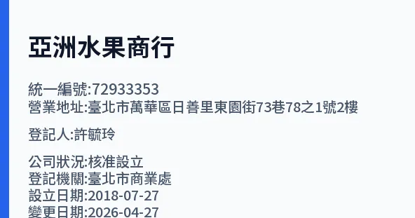 亞洲水果商行的照片-統編 72933353(臺北市) 公司登記資料與營業項目詳細圖表