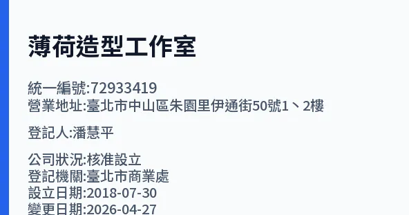 薄荷造型工作室的照片-統編 72933419(臺北市) 公司登記資料與營業項目詳細圖表