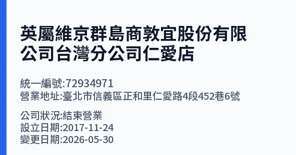 英屬維京群島商敦宜股份有限公司台灣分公司仁愛店的照片-統編 72934971(臺北市) 公司登記資料與營業項目詳細圖表