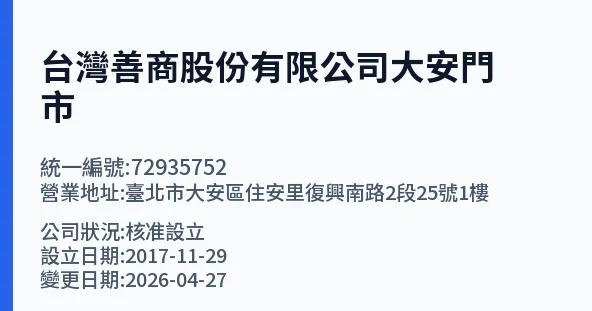 台灣善商股份有限公司大安門市的照片-統編 72935752(臺北市) 公司登記資料與營業項目詳細圖表