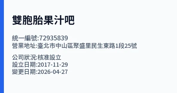 雙胞胎果汁吧的照片-統編 72935839(臺北市) 公司登記資料與營業項目詳細圖表