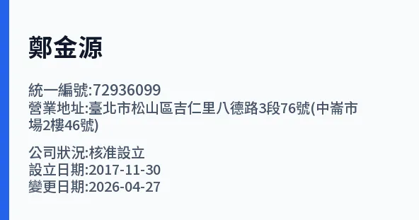 鄭金源的照片-統編 72936099(臺北市) 公司登記資料與營業項目詳細圖表
