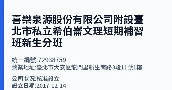 喜樂泉源股份有限公司附設臺北市私立希伯崙文理短期補習班新生分班的照片-統編 72938759(臺北市) 公司登記資料與營業項目詳細圖表