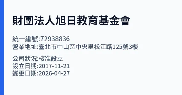 財團法人旭日教育基金會的照片-統編 72938836(臺北市) 公司登記資料與營業項目詳細圖表