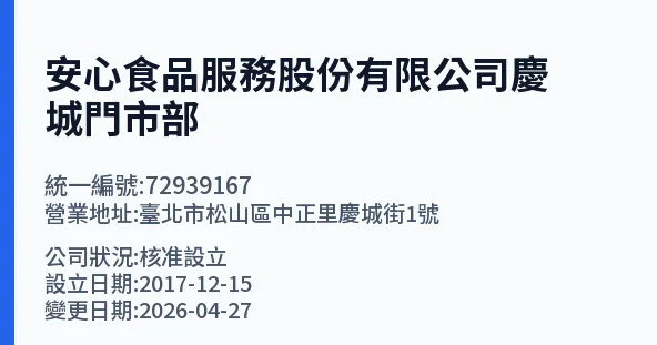 安心食品服務股份有限公司慶城門市部的照片-統編 72939167(臺北市) 公司登記資料與營業項目詳細圖表