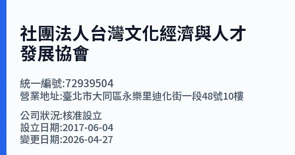 社團法人台灣文化經濟與人才發展協會的照片-統編 72939504(臺北市) 公司登記資料與營業項目詳細圖表