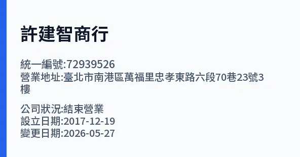 許建智商行的照片-統編 72939526(臺北市) 公司登記資料與營業項目詳細圖表