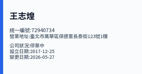 王志煌的照片-統編 72940734(臺北市) 公司登記資料與營業項目詳細圖表