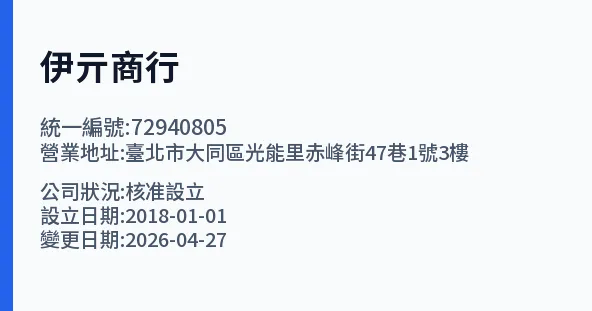 伊亓商行的照片-統編 72940805(臺北市) 公司登記資料與營業項目詳細圖表