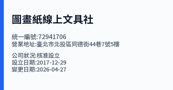 圖畫紙線上文具社的照片-統編 72941706(臺北市) 公司登記資料與營業項目詳細圖表