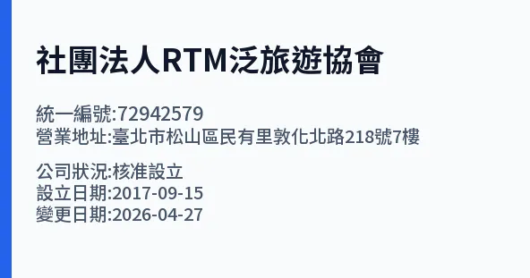 社團法人RTM泛旅遊協會的照片-統編 72942579(臺北市) 公司登記資料與營業項目詳細圖表