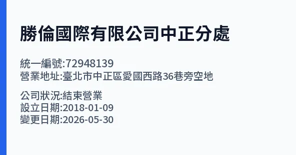 勝倫國際有限公司中正分處的照片-統編 72948139(臺北市) 公司登記資料與營業項目詳細圖表