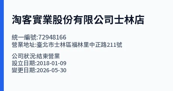 淘客實業股份有限公司士林店的照片-統編 72948166(臺北市) 公司登記資料與營業項目詳細圖表
