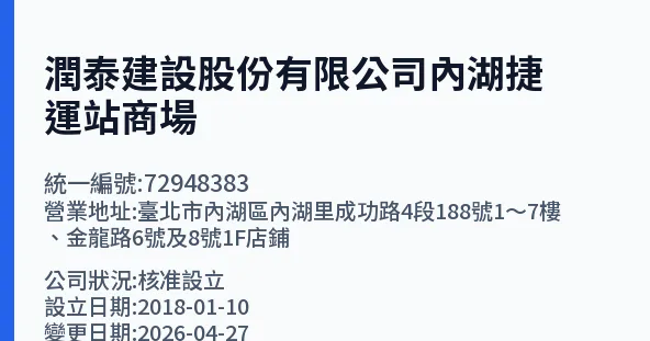 潤泰建設股份有限公司內湖捷運站商場的照片-統編 72948383(臺北市) 公司登記資料與營業項目詳細圖表