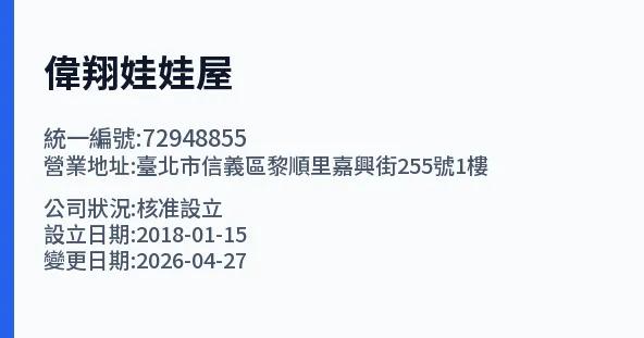 偉翔娃娃屋的照片-統編 72948855(臺北市) 公司登記資料與營業項目詳細圖表