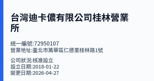 台灣迪卡儂有限公司桂林營業所的照片-統編 72950107(臺北市) 公司登記資料與營業項目詳細圖表