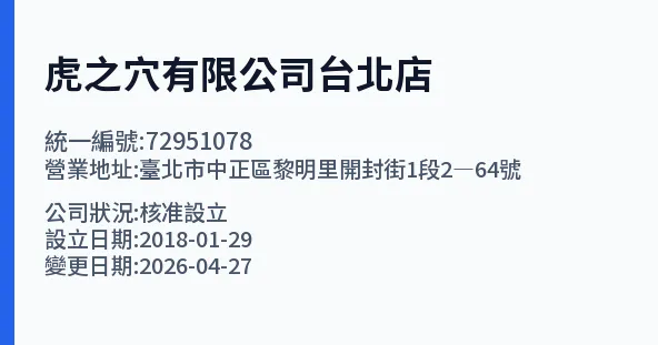 虎之穴有限公司台北店的照片-統編 72951078(臺北市) 公司登記資料與營業項目詳細圖表
