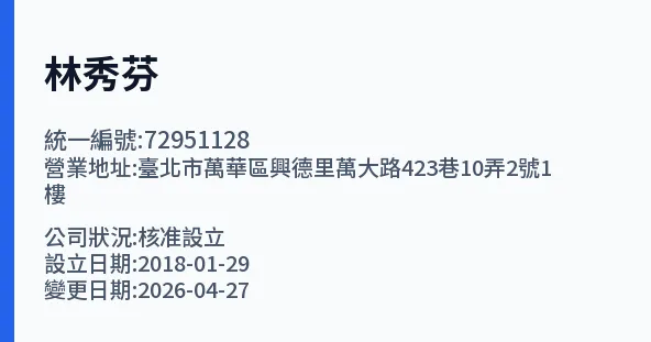 林秀芬的照片-統編 72951128(臺北市) 公司登記資料與營業項目詳細圖表
