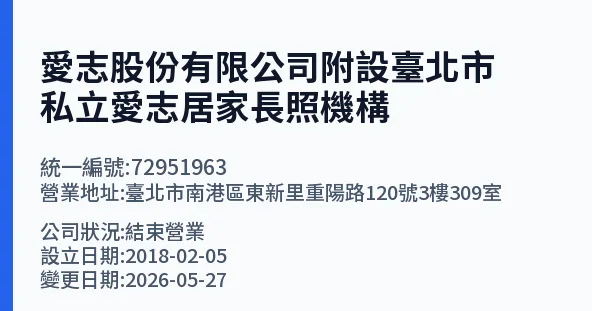 愛志股份有限公司附設臺北市私立愛志居家長照機構的照片-統編 72951963(臺北市) 公司登記資料與營業項目詳細圖表