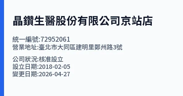 晶鑽生醫股份有限公司京站店的照片-統編 72952061(臺北市) 公司登記資料與營業項目詳細圖表