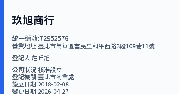 玖旭商行的照片-統編 72952576(臺北市) 公司登記資料與營業項目詳細圖表