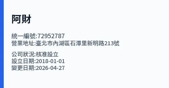 阿財的照片-統編 72952787(臺北市) 公司登記資料與營業項目詳細圖表
