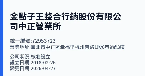 金點子王整合行銷股份有限公司中正營業所的照片-統編 72953723(臺北市) 公司登記資料與營業項目詳細圖表
