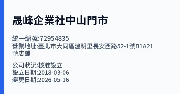 晟峰企業社中山門市的照片-統編 72954835(臺北市) 公司登記資料與營業項目詳細圖表