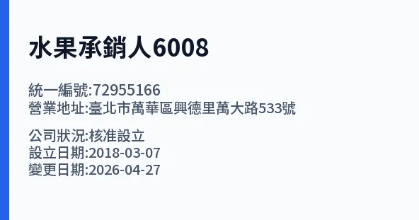 水果承銷人6008的照片-統編 72955166(臺北市) 公司登記資料與營業項目詳細圖表