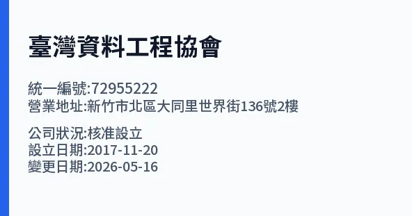 臺灣資料工程協會的照片-統編 72955222(新竹市) 公司登記資料與營業項目詳細圖表