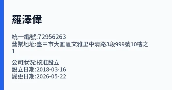 羅澤偉的照片-統編 72956263(臺中市) 公司登記資料與營業項目詳細圖表