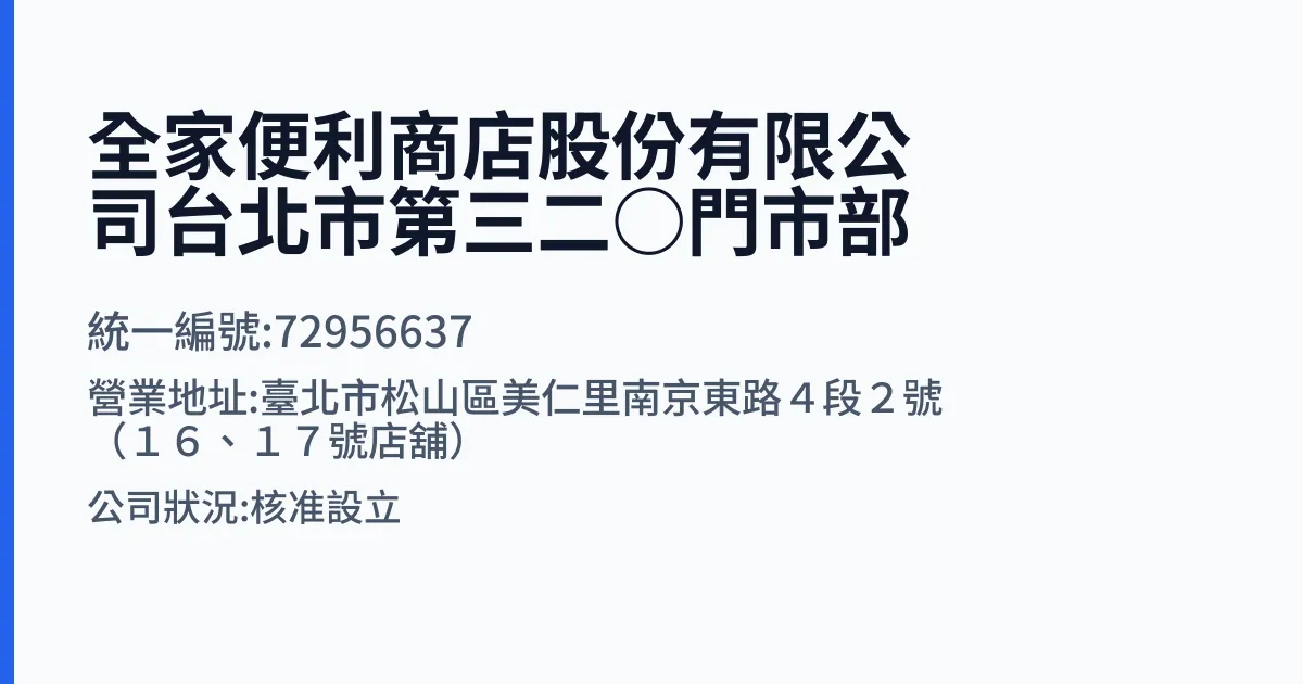 全家便利商店股份有限公司台北市第三二○門市部 - 統編 72956637(臺北市) 公司登記資料與營業項目詳細圖表