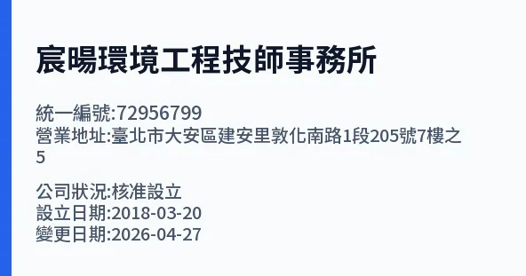 宸暘環境工程技師事務所的照片-統編 72956799(臺北市) 公司登記資料與營業項目詳細圖表