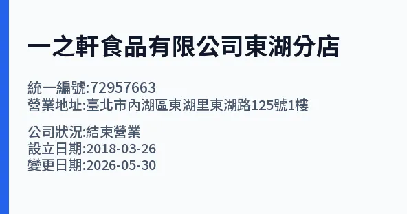 一之軒食品有限公司東湖分店的照片-統編 72957663(臺北市) 公司登記資料與營業項目詳細圖表