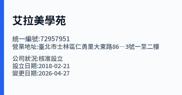 艾拉美學苑的照片-統編 72957951(臺北市) 公司登記資料與營業項目詳細圖表