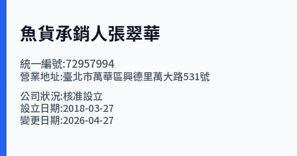 魚貨承銷人張翠華的照片-統編 72957994(臺北市) 公司登記資料與營業項目詳細圖表