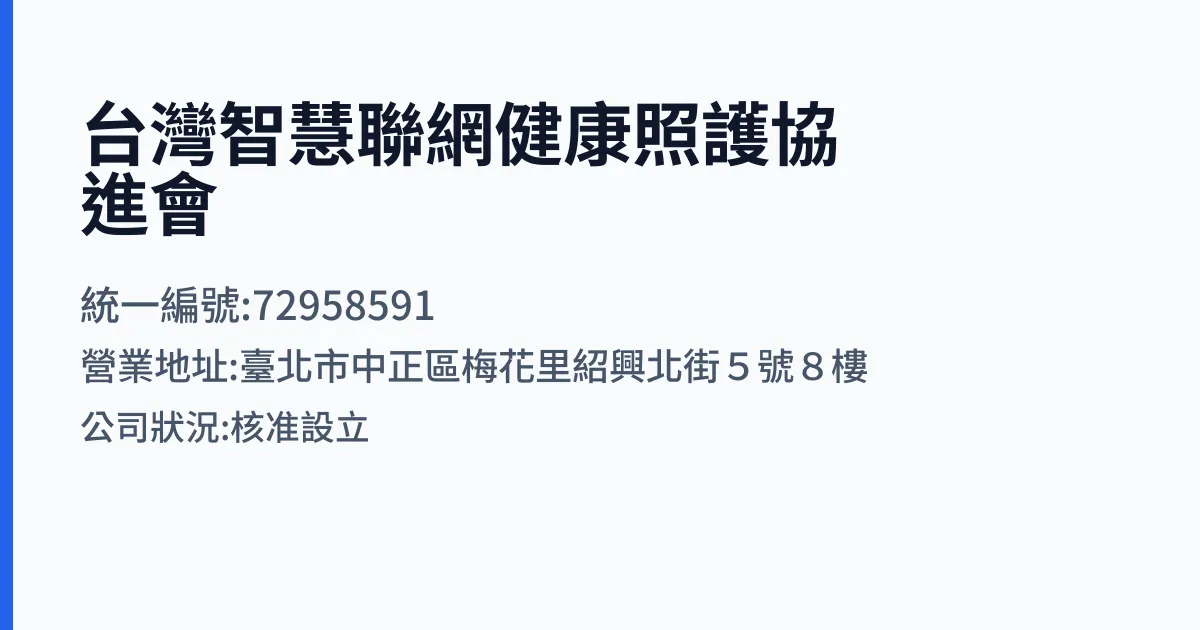 台灣智慧聯網健康照護協進會 - 統編 72958591（臺北市） 公司登記資料與營業項目詳細圖表
