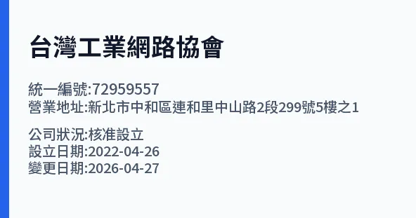 台灣工業網路協會的照片-統編 72959557(新北市) 公司登記資料與營業項目詳細圖表