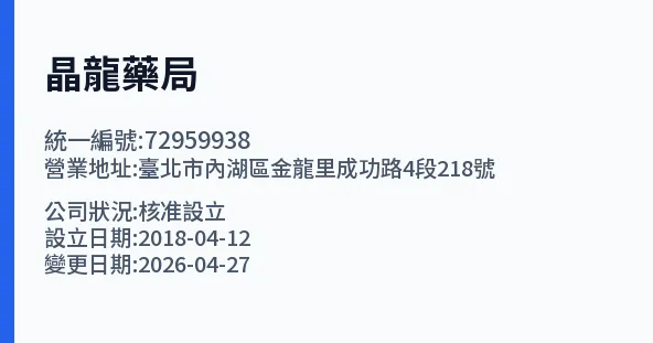 晶龍藥局的照片-統編 72959938(臺北市) 公司登記資料與營業項目詳細圖表