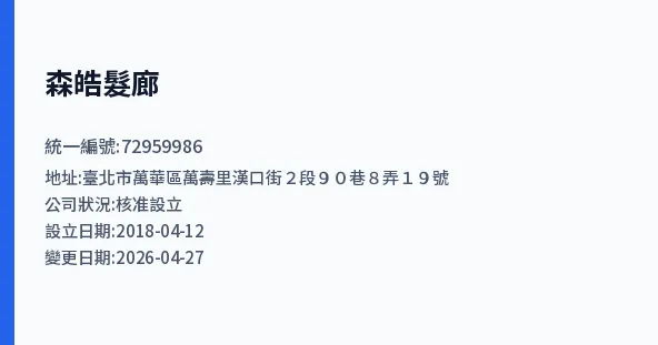 森皓髮廊的照片-統編 72959986(臺北市) 公司登記資料與營業項目詳細圖表