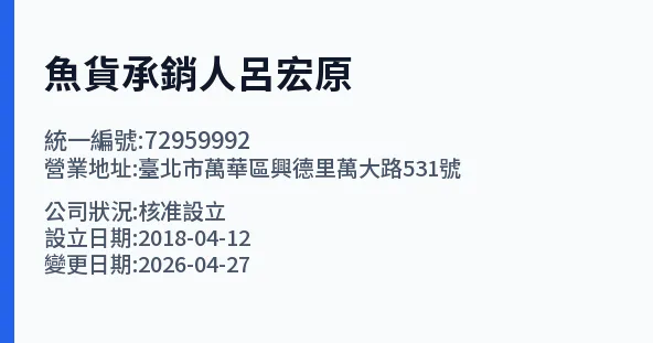 魚貨承銷人呂宏原的照片-統編 72959992(臺北市) 公司登記資料與營業項目詳細圖表