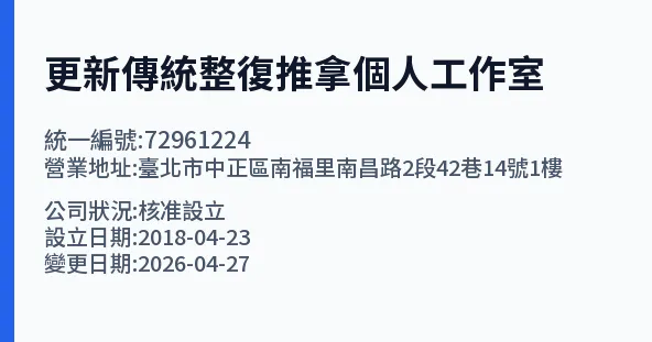 更新傳統整復推拿個人工作室的照片-統編 72961224(臺北市) 公司登記資料與營業項目詳細圖表