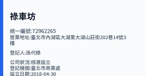 祿車坊的照片-統編 72962265(臺北市) 公司登記資料與營業項目詳細圖表