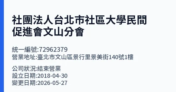 社團法人台北市社區大學民間促進會文山分會的照片-統編 72962379(臺北市) 公司登記資料與營業項目詳細圖表