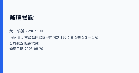 鑫瑞餐飲的照片-統編 72962390(臺北市) 公司登記資料與營業項目詳細圖表