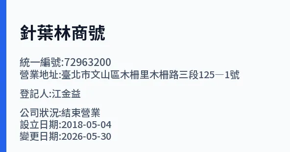 針葉林商號的照片-統編 72963200(臺北市) 公司登記資料與營業項目詳細圖表