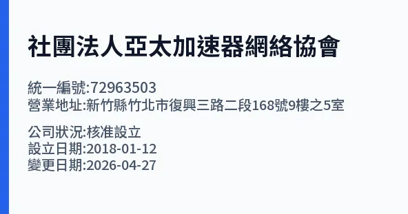 社團法人亞太加速器網絡協會的照片-統編 72963503(新竹縣) 公司登記資料與營業項目詳細圖表