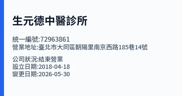 生元德中醫診所的照片-統編 72963861(臺北市) 公司登記資料與營業項目詳細圖表