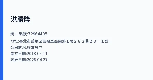 洪勝隆的照片-統編 72964405(臺北市) 公司登記資料與營業項目詳細圖表