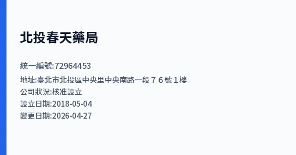 北投春天藥局的照片-統編 72964453(臺北市) 公司登記資料與營業項目詳細圖表